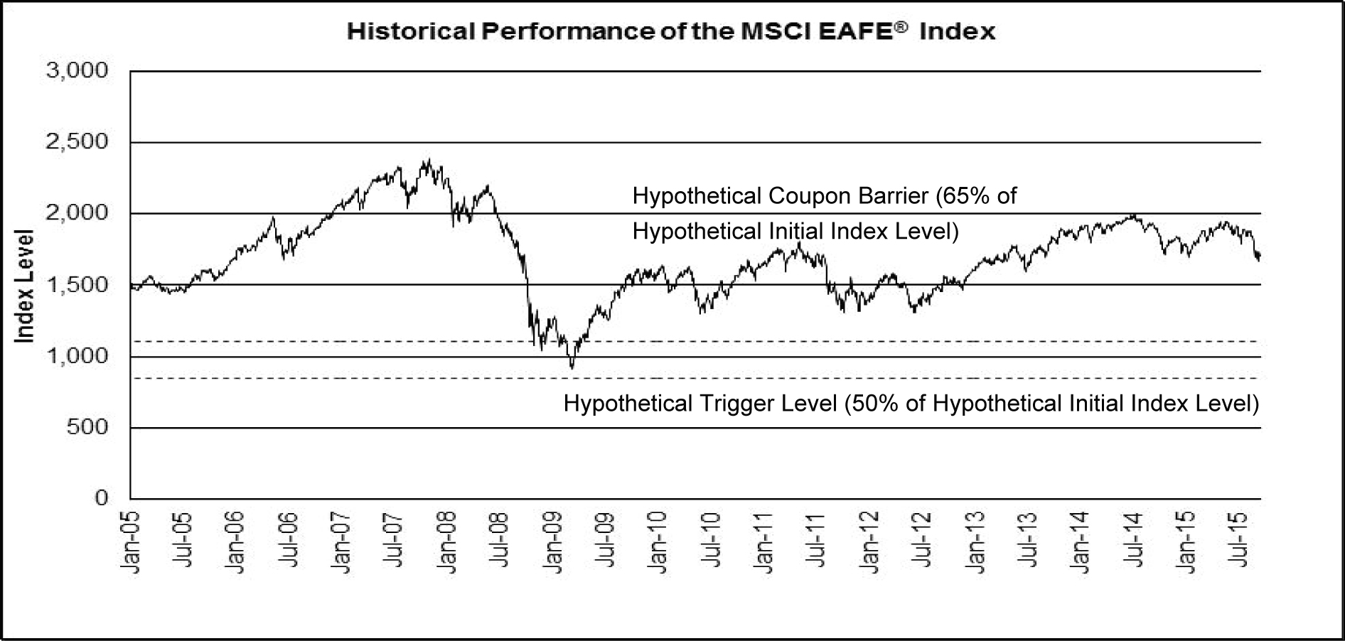 e66048mscieafe.jpg