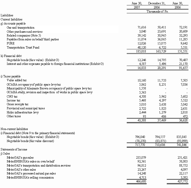 How Do You Say Statement Of Financial Position In Spanish at Indiana ...