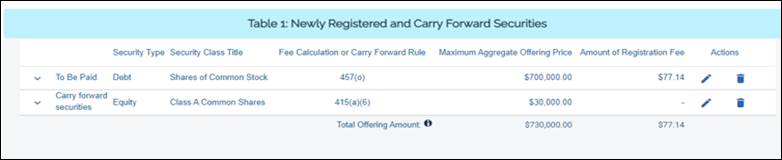SEC.gov | EDGAR Filing Fee Modernization: Topics of Frequent Inquiry