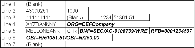 FEDWIRE OLD VERSION 